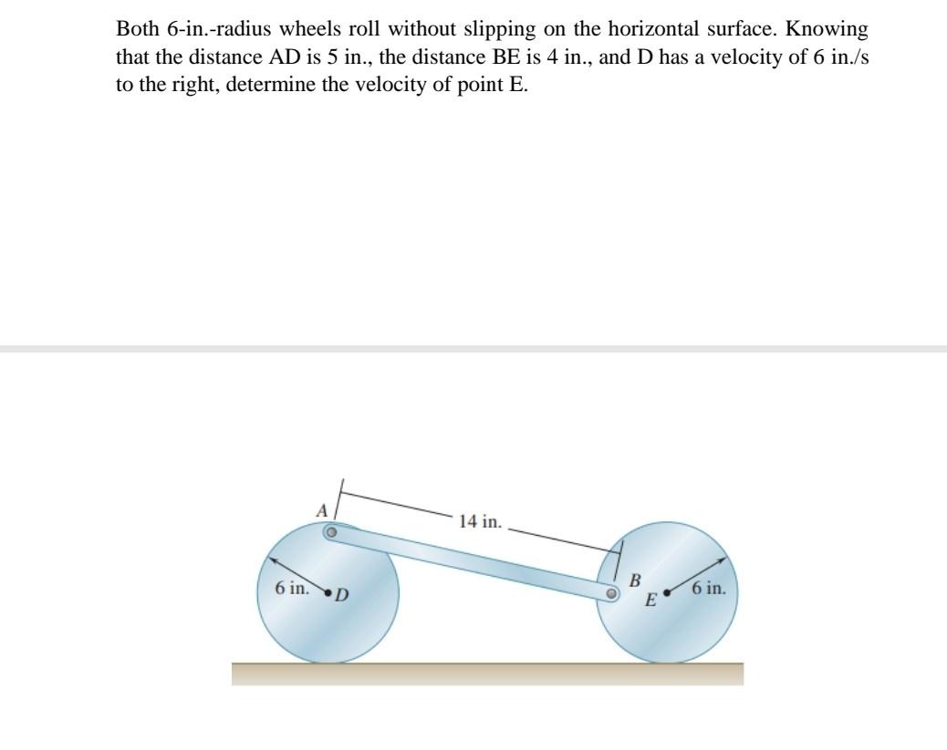 Solved Both 6-in.-radius wheels roll without slipping on the | Chegg.com
