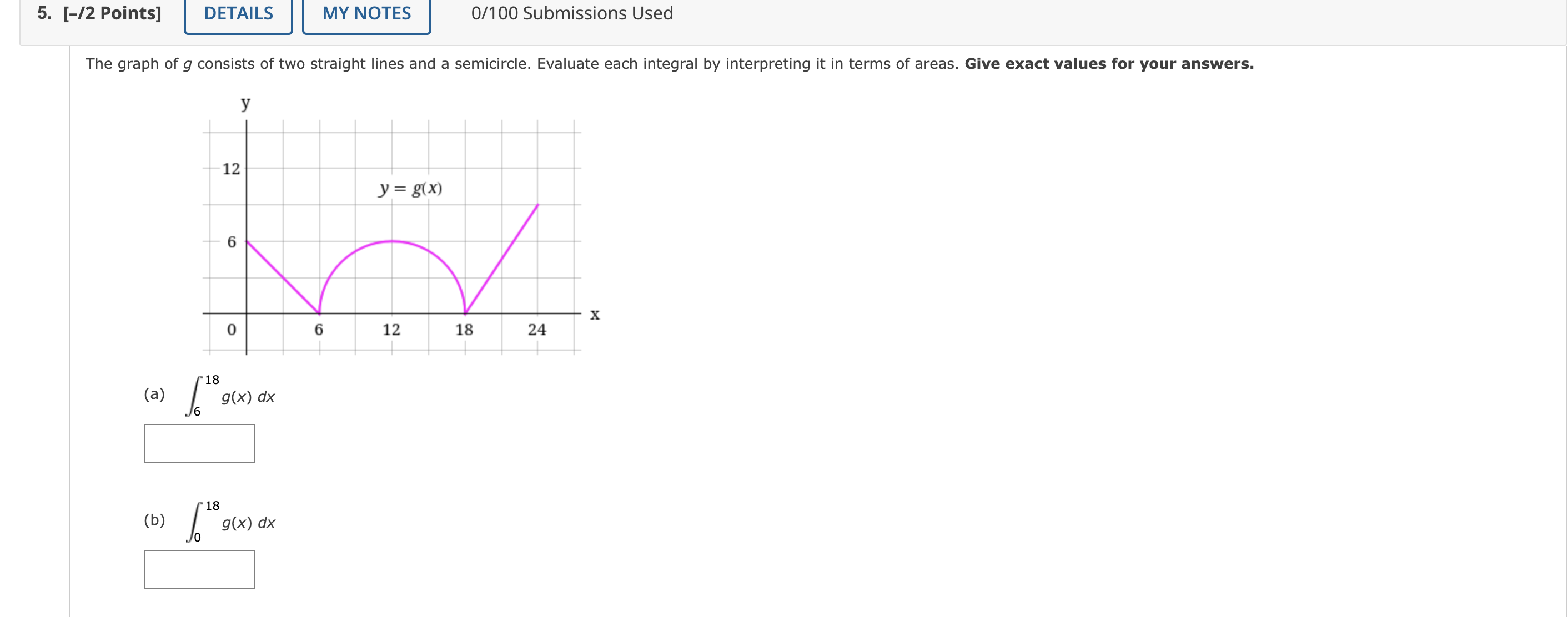 Solved Determine the area that is bounded by the following | Chegg.com