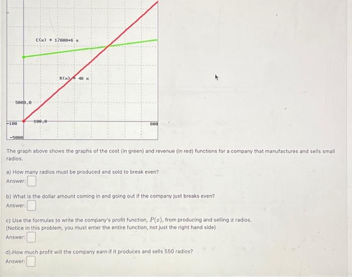 Solved The graph above shows the graphs of the cost (in | Chegg.com