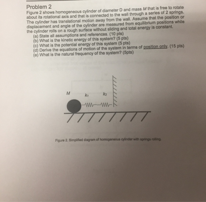 Solved Problem 2 Figure 2 shows homogeneous cylinder of | Chegg.com