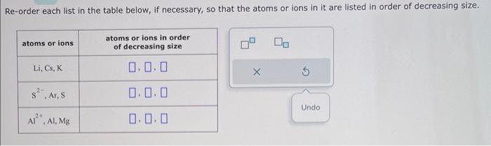 Solved Re-order each list in the table below, if necessary, | Chegg.com
