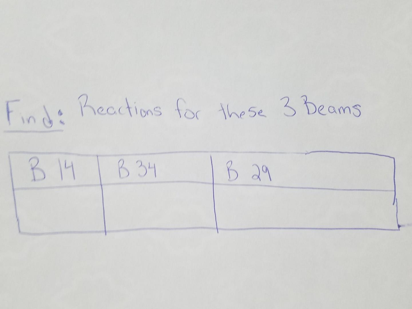 2. Calculate and show Tributary width and tributary | Chegg.com