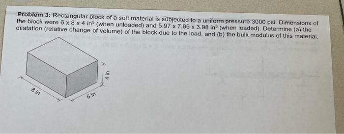 Solved Problem 3: Rectangular block of a soft material is | Chegg.com