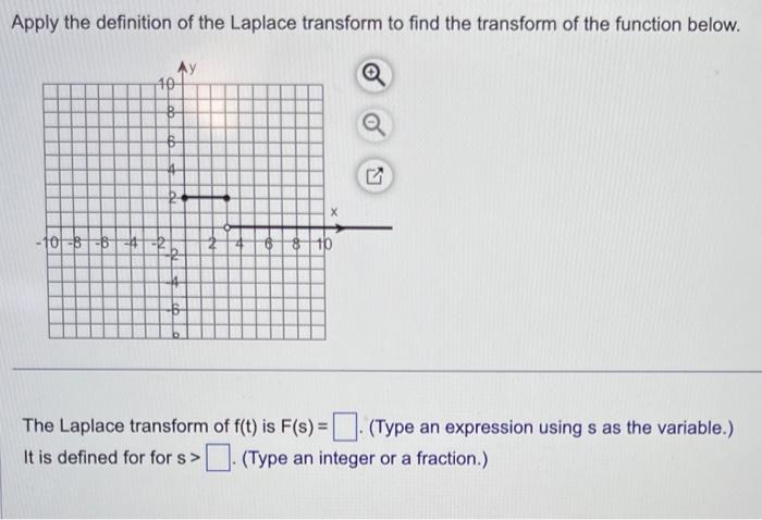 Solved Apply the definition of the Laplace transform to find | Chegg.com Solved Apply the definition of the Laplace transform to find | Chegg.com