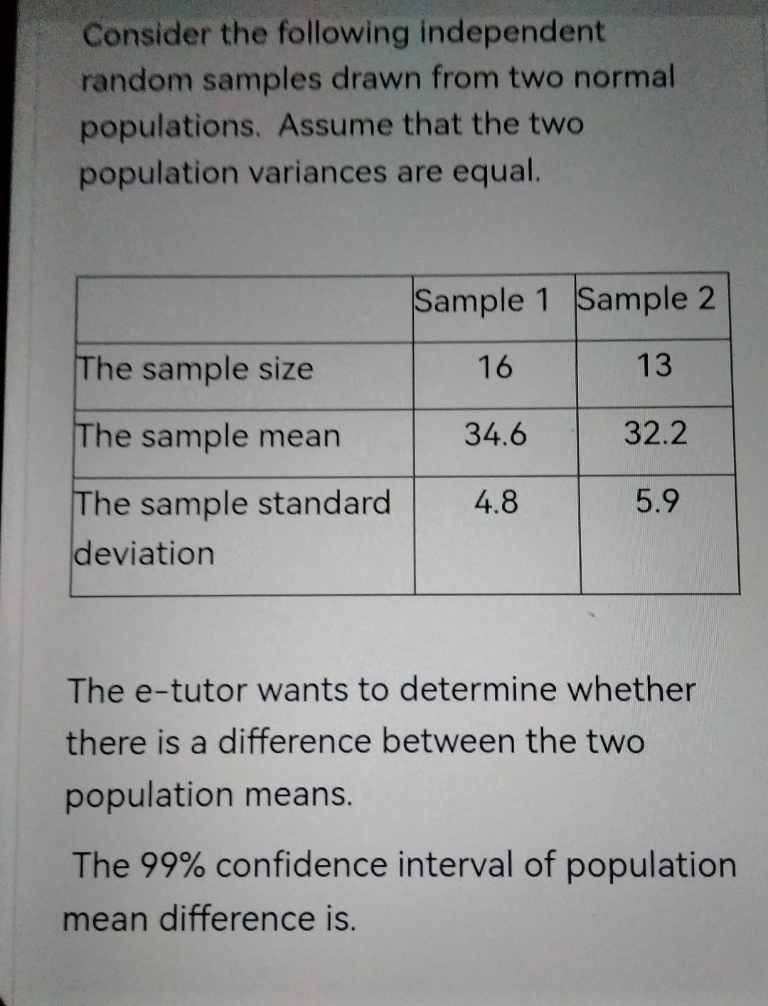 Solved Consider the following independent random samples | Chegg.com