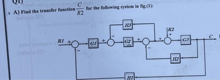 Solved A) Find the transfer function R2C for the following | Chegg.com