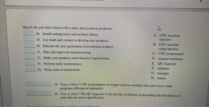 Solved Match the job titles listed with a duty that position | Chegg.com