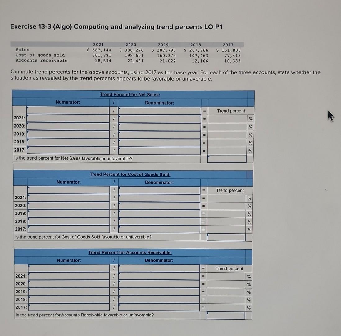 Solved Exercise 13-3 (Algo) Computing and analyzing trend | Chegg.com