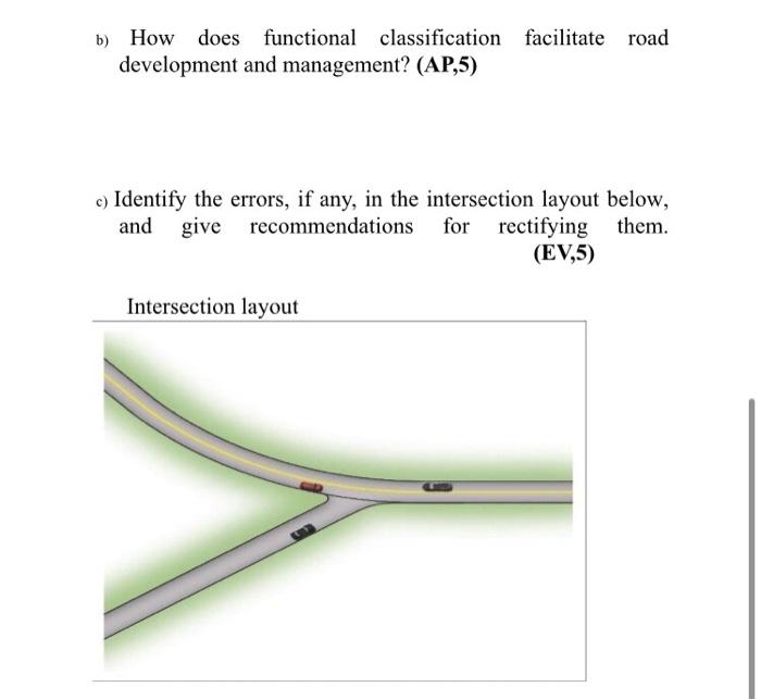 Solved b) How does functional classification facilitate road | Chegg.com