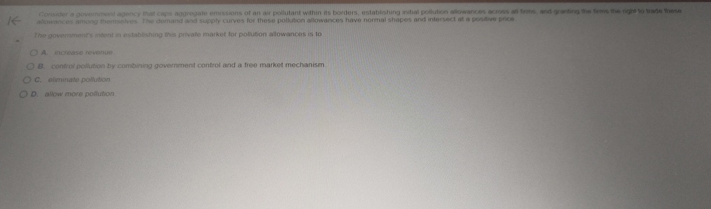Solved aliowances among themselves. The demand and supply | Chegg.com
