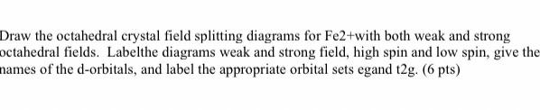Solved Draw the octahedral crystal field splitting diagrams | Chegg.com