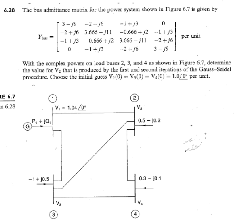 Solved 6.28 ﻿The bus admittance matrix for the power system | Chegg.com