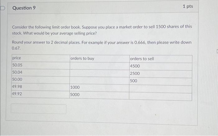 Solved Consider the following limit order book. Suppose you | Chegg.com
