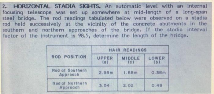 Solved 1. STADIA INTERVAL FACTOR. A theodolite is set up at | Chegg.com
