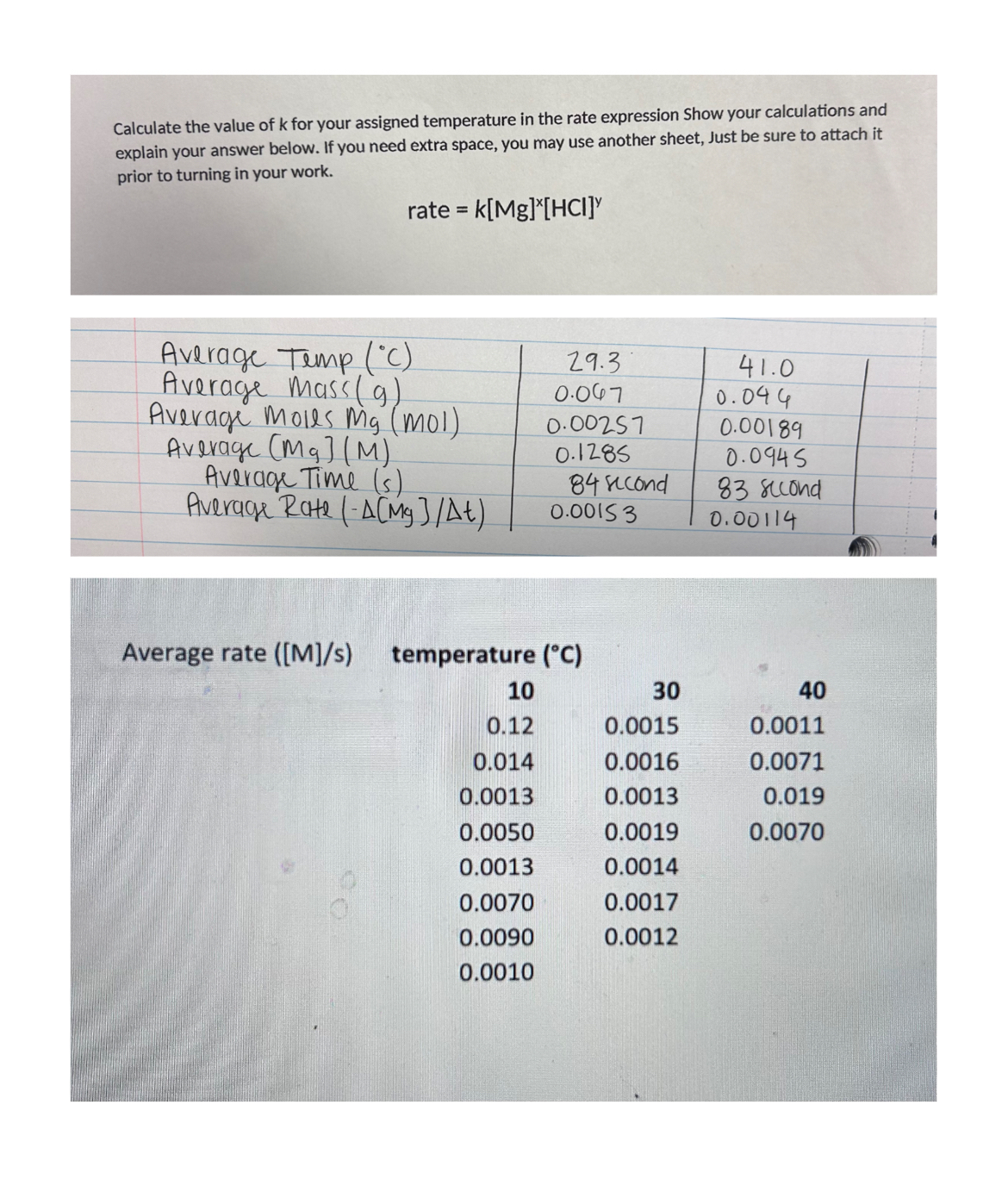 Solved Calculate the value of k for your assigned | Chegg.com