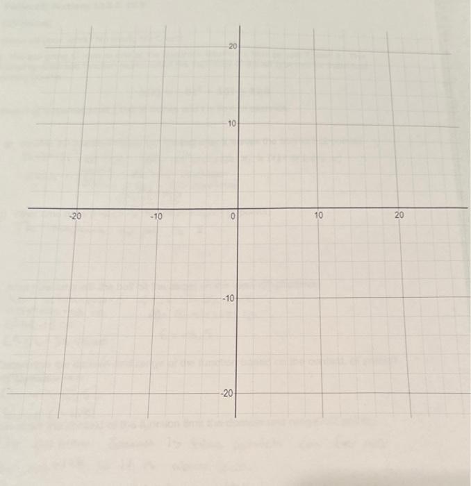 11. Consider the following quadratic function: | Chegg.com