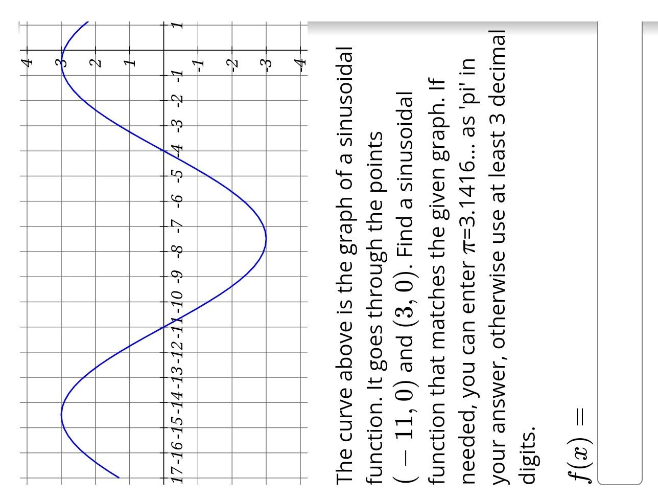 Solved The curve above is the graph of a sinusoidal | Chegg.com