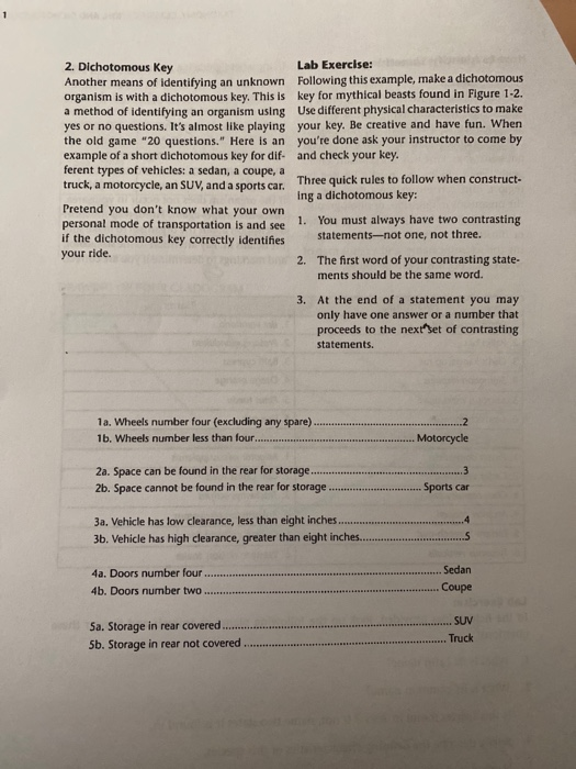 Solved 2. Dichotomous Key Lab Exercise: Another means of | Chegg.com