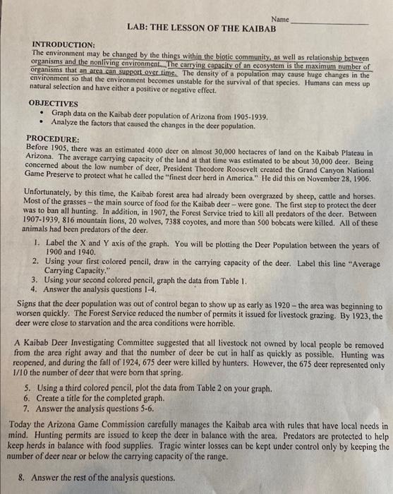 Name LAB: THE LESSON OF THE KAIBAB INTRODUCTION: The | Chegg.com