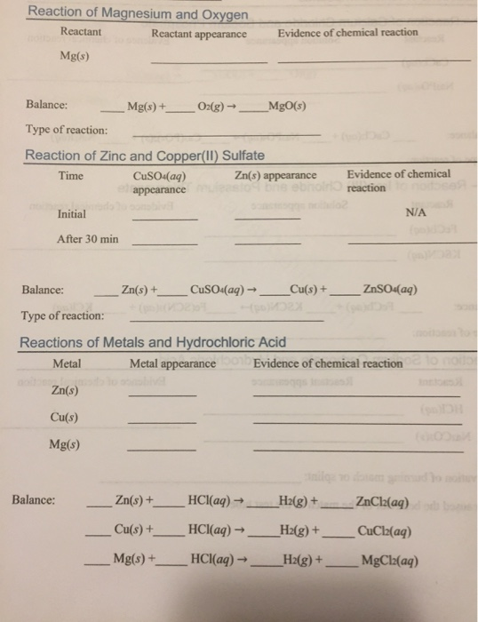 Solved Reaction of Magnesium and Oxygen Reactant Reactant | Chegg.com