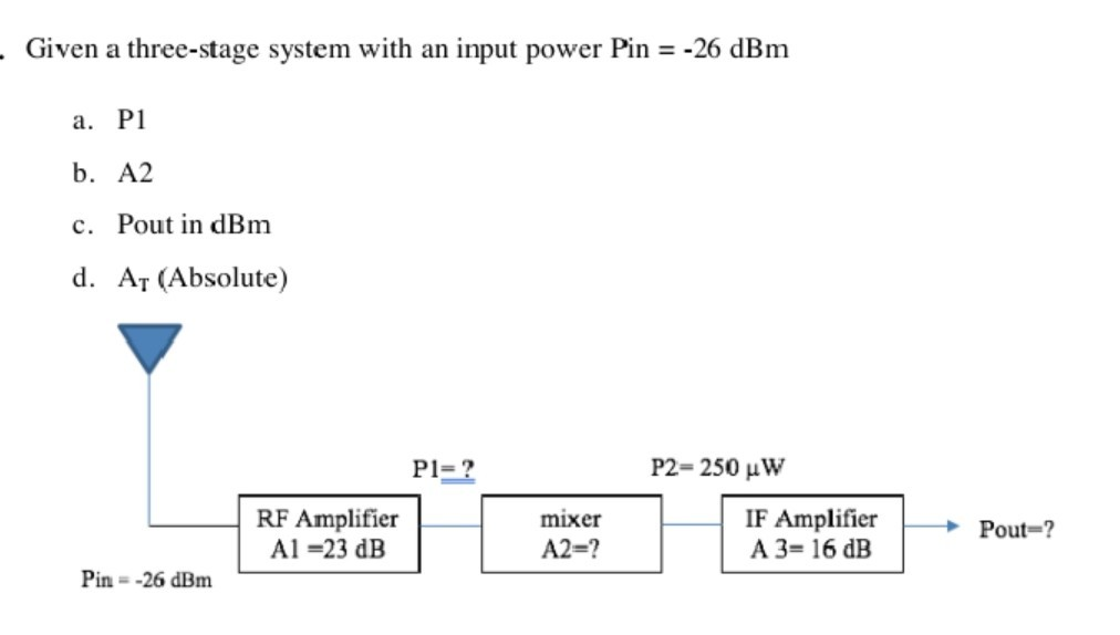 Solved Given a three-stage system with an input power Pin = | Chegg.com