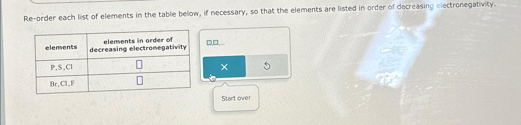 Solved Re-order each list of elements in the table below, if | Chegg.com