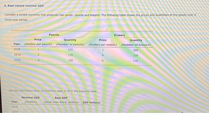 Solved 4. Real versus nominal GDP Consider a simple economy | Chegg.com Solved 4. Real versus nominal GDP Consider a simple economy | Chegg.com