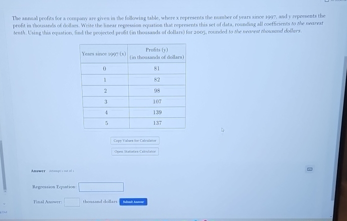 Solved The annual profits for a company are given in the | Chegg.com