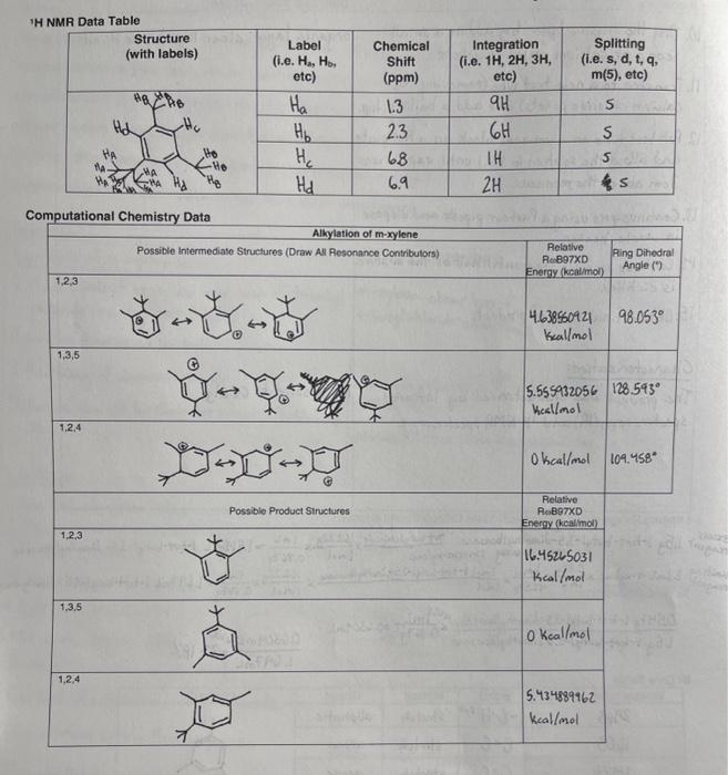 Limiting Reagent and Theoretical Yield Calculation in | Chegg.com