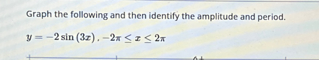 Solved Graph the following and then identify the amplitude | Chegg.com