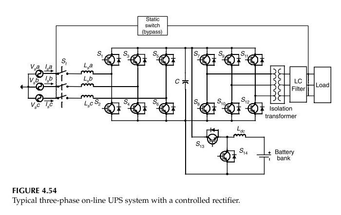 Solved Static switch (bypass) S s. SV S, Va la 1.b La mm Lub | Chegg.com