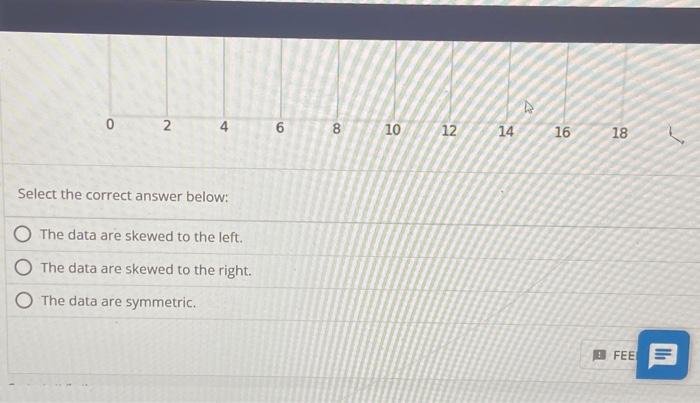 Solved Given the following box-and-whisker plot, decide if | Chegg.com