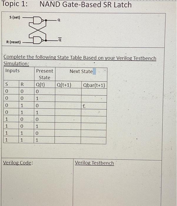 Solved Topic 1: NAND Gate-Based SR Latch Complete the | Chegg.com