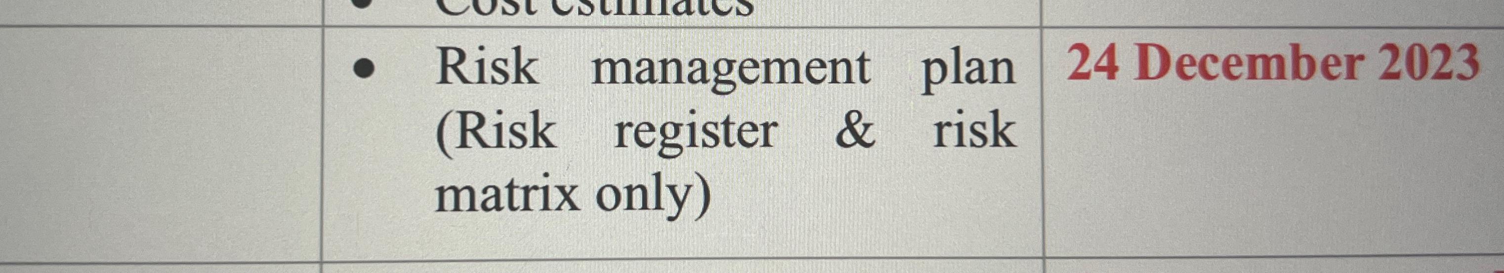 Solved Risk management plan (Risk register & risk matrix | Chegg.com