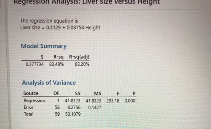 Solved given the info below: 1. State and interpret R^2. in | Chegg.com