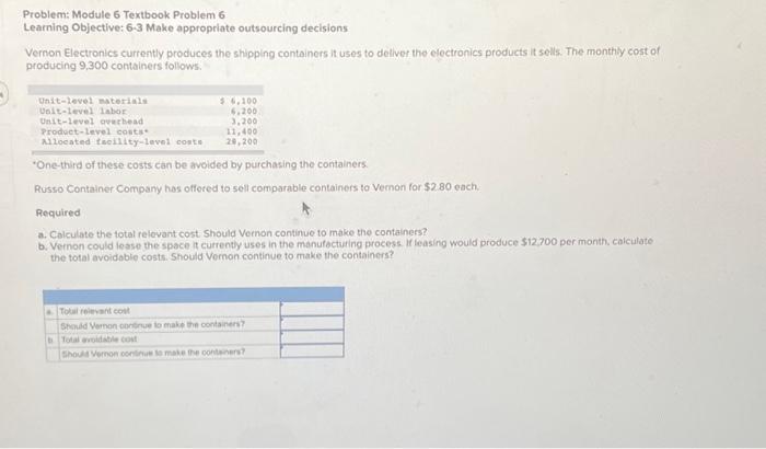 Solved Problem: Module 6 Textbook Problem 6 tearning | Chegg.com