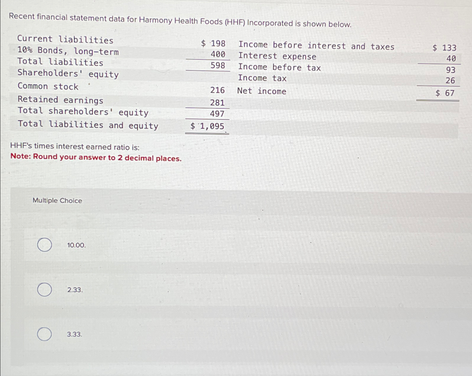 Solved Recent financial statement data for Harmony Health | Chegg.com