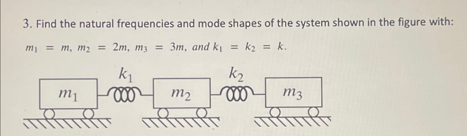 Solved Find the natural frequencies and mode shapes of the | Chegg.com