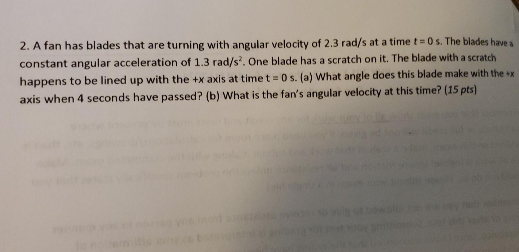 Solved 2. A fan has blades that are turning with angular | Chegg.com
