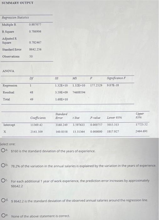 Solved SUMMARY OUTPUT Regression Statistics Multiple R | Chegg.com