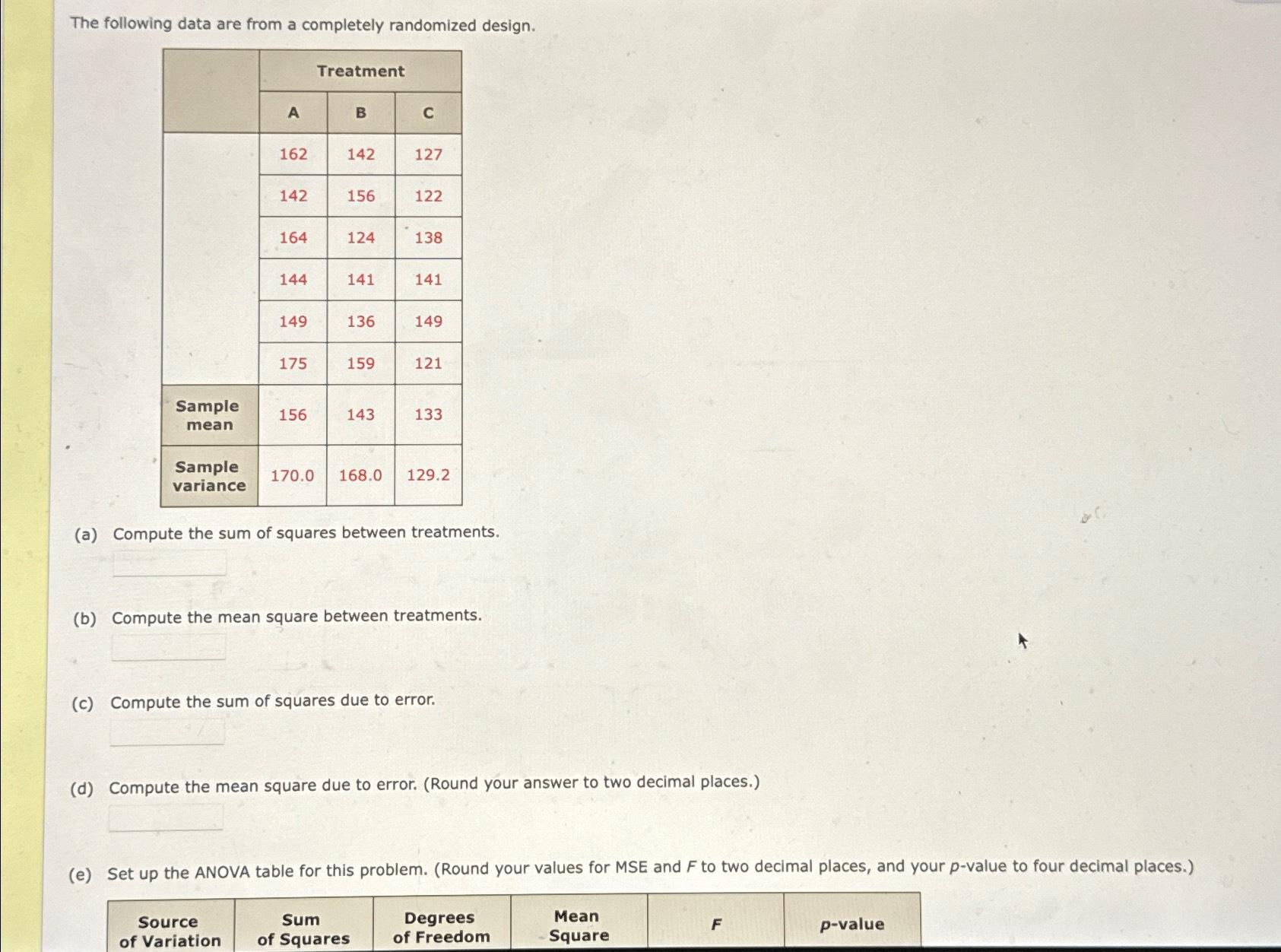 Solved The following data are from a completely randomized | Chegg.com