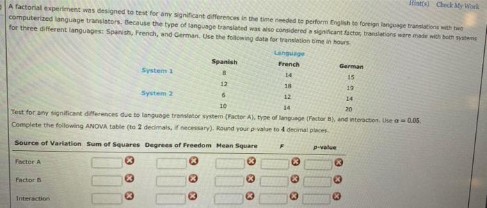 Solved Hint(s) Check My Work A factorial experiment was | Chegg.com