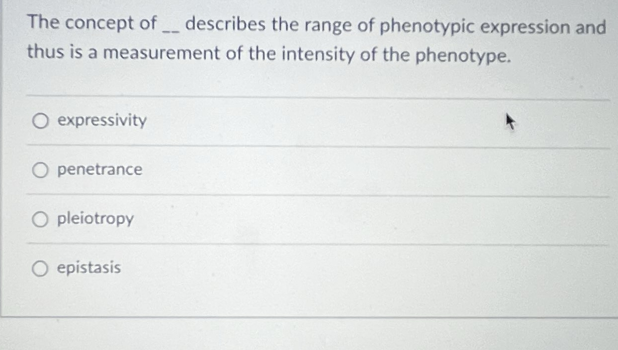 Solved The concept of q, ﻿describes the range of phenotypic | Chegg.com