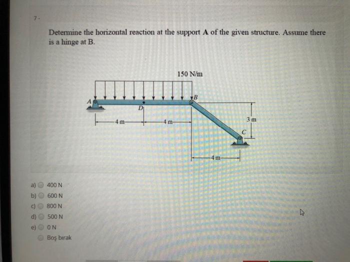 Solved Determine the horizontal reaction at the support A of | Chegg.com