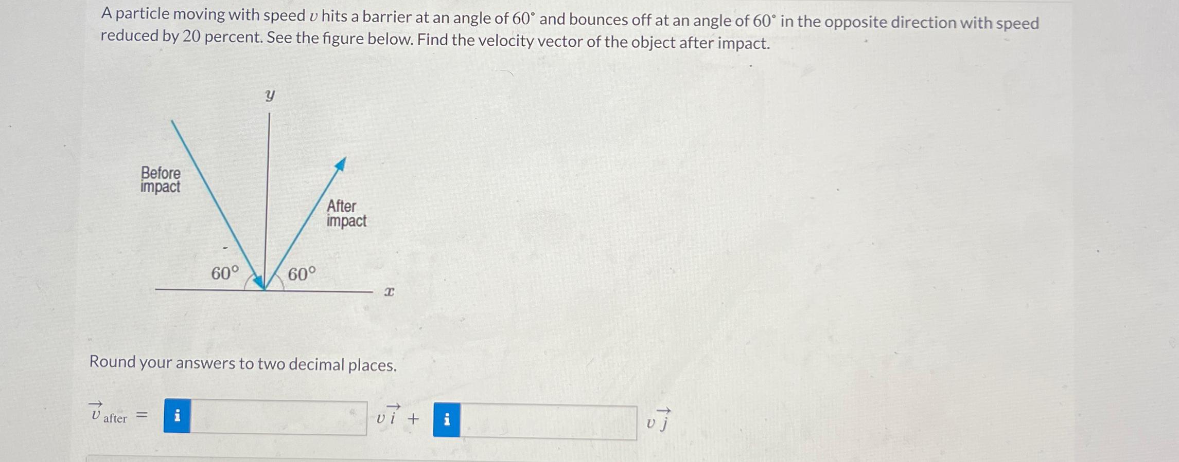Solved A particle moving with speed v hits a barrier at an | Chegg.com