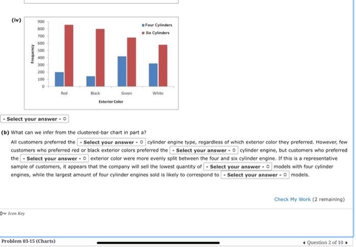 Solved An automotive company is considering the introduction | Chegg.com