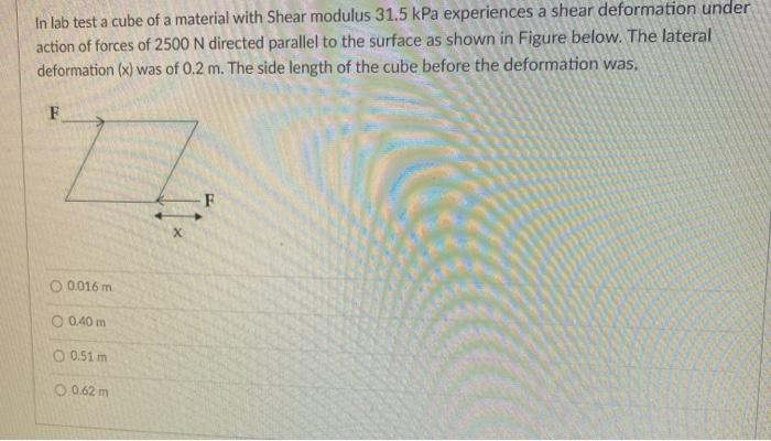 Solved In lab test a cube of a material with Shear modulus | Chegg.com