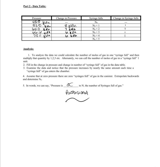 Solved Part 3 Data Tablepart 2 Data Table Analysis 1