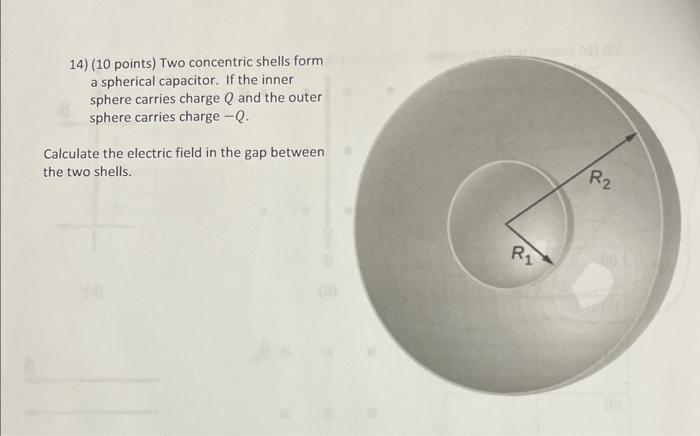 Solved 14) (10 points) Two concentric shells form a | Chegg.com