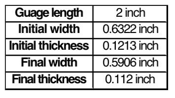 The microstructure of 1018 steel that resulted in | Chegg.com